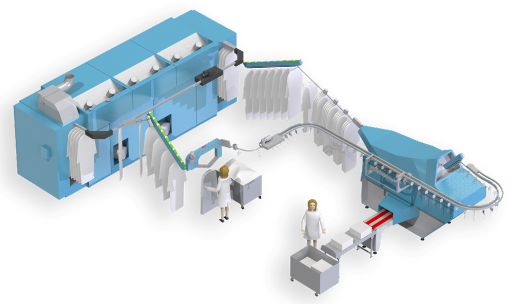 Emerald Textiles $15MM In Capital Support High Commitment to Quality ...